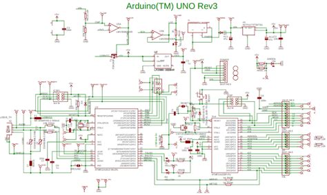 Arduino UNO Pinout Diagram And Board Components Details Hackaday Io