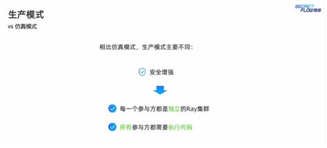 隐私计算第四讲 SecretFlow安装部署 SecretNote的安装与使用 CSDN社区
