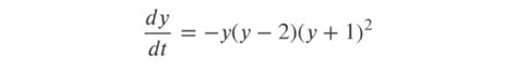 solved sketch the associated slope field for the following
