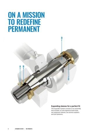 Expander System Pivot Pin PDF