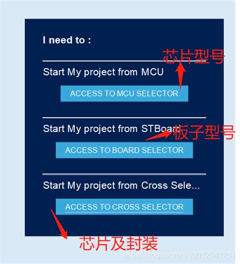 Stm32cubemx教程一 界面介绍stm32cubemx切换主界面 Csdn博客