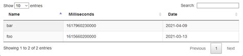 How Do I Get The Required Date Format In Jquery Datatable Stack Overflow
