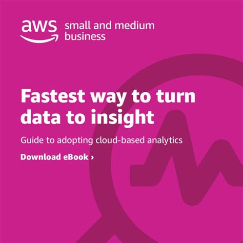 Thameem Ul Ansari Posted On Linkedin