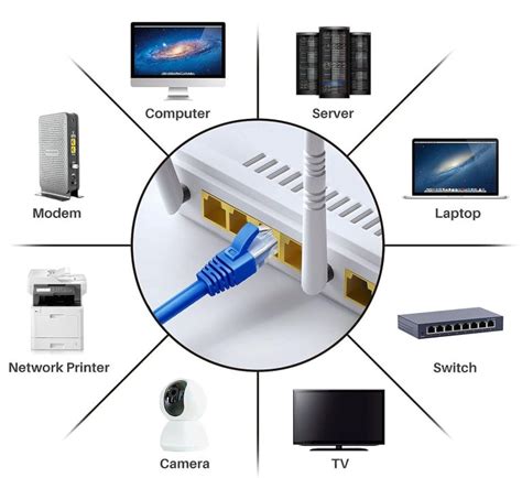 Short Or Long Ethernet Cable How To Choose