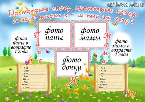 Сценарий для дня рождения девочки 1 год Как отметить день рождения девочки в 1 годик Сценарий