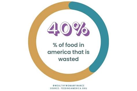 30 Day Savings Challenge Free Printable Save Big In 2025