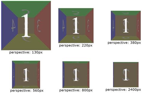 mastering css 3d transformations a developer s guide