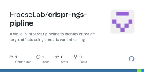 Github Froeselab Crispr Ngs Pipline A Work In Progress Pipeline To