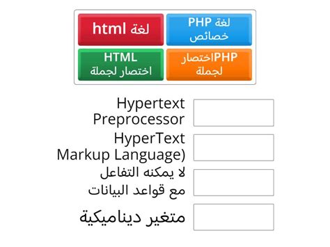 ما هو الفرق بين لغة Php و Html؟ المطابقة ما هو الفرق بين لغة Php و Html؟ المطابقة