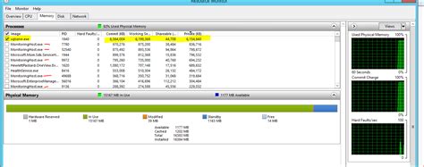 Scom2012r2 High Memory Usage In Scom Lab Box Microsoft Qanda