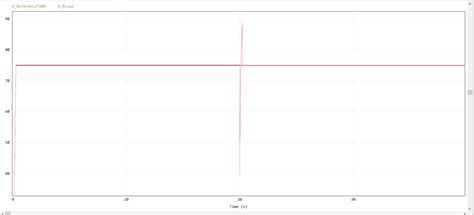 Non Ideal Voltage Controlled Buck Converter With Emi Filter Relectricalengineering