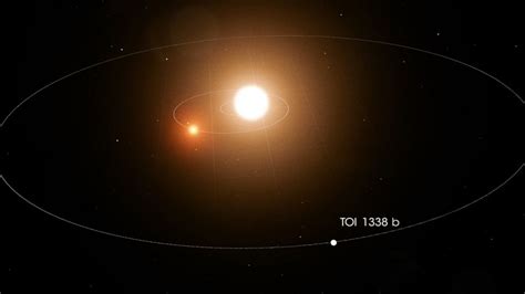 New York Teen Discovers New Planet While Interning With Nasa Good