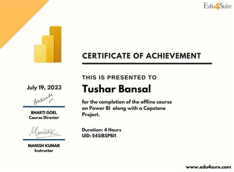 Tushar Bansal On Linkedin Powerbi Dataanalytics Certification Datavisualization