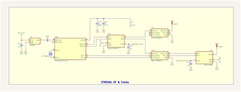 Dual Frequency And Dual Power Mode Using Stm32wl Stmicroelectronics