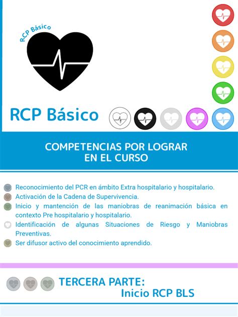 Rcp Básico 2022 Iii Parte Inicio Rcp 25 Final Pdf Reanimación Cardiopulmonar Medicina