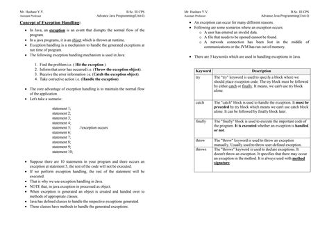 b sc iii vi sem advance java unit1 exception handling
