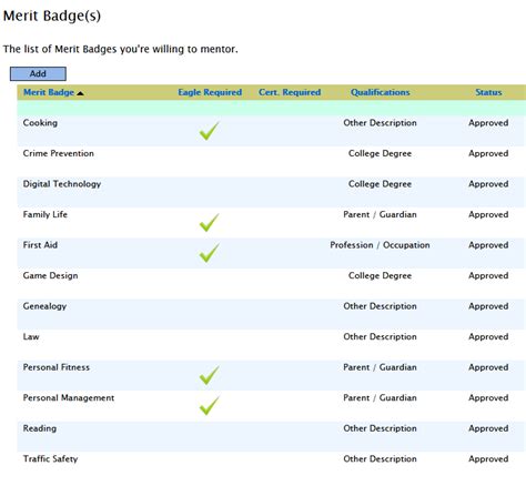 Cant Invite Mbc Using Scoutbook And Scoutbook Plus Scouting Forums