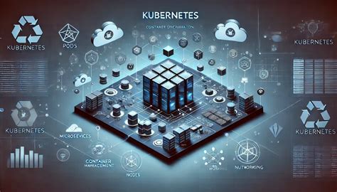 Kubernetes（コンテナオーケストレーション） Koanアカデミー