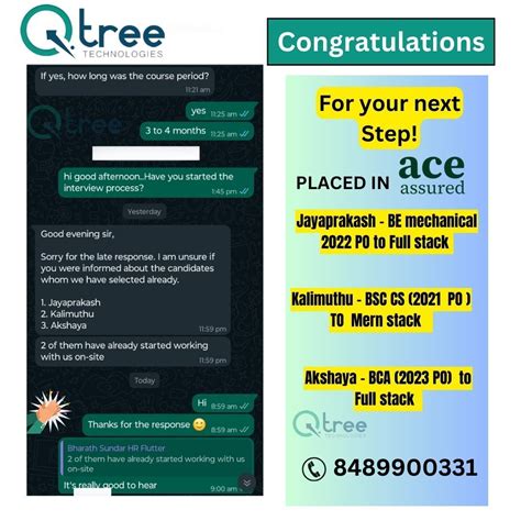 Qtree Technologies On Linkedin Softwaretesting Offerletter Qtreetechnologiesofferletter Itjobs