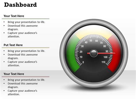 0314 Dashboard Business Design Slide PowerPoint Slide Template Presentation Templates PPT