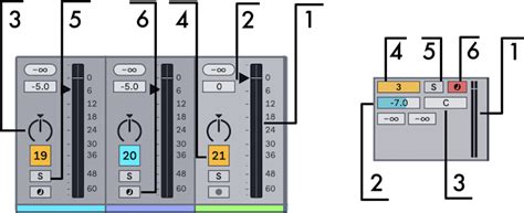 Mixing — Ableton Reference Manual Version 12 Ableton Mixing — Ableton Reference Manual Version 12 Ableton