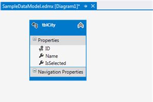 ASP NET MVC How To Create A ListBox CodeProject