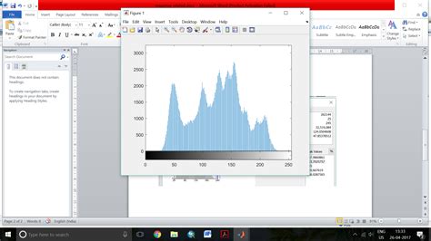 Arcgis Desktop Lena Histogram Bit Unsigned Image Geographic Information Systems Stack Exchange