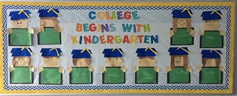 Pin By Gaby Chapa Ibarra On Bulletin Boards Doors And Classroom Decoration Classroom Decor