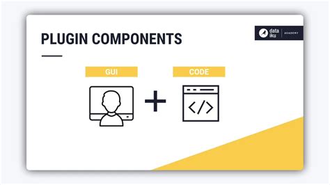 Concept Plugins In Dataiku Dataiku Knowledge Base