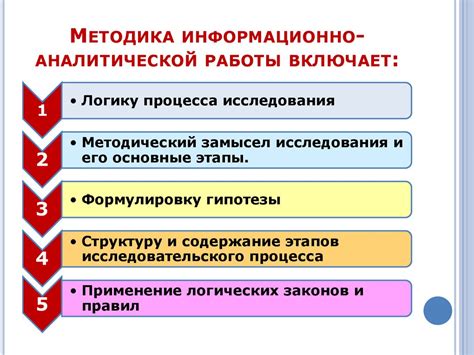 Методология и организация информационно аналитической деятельности Лекция 1 Введение в