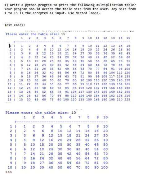 Solved Write A Python Program To Print The Following Chegg