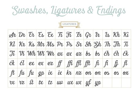 seren script by typefaith fonts