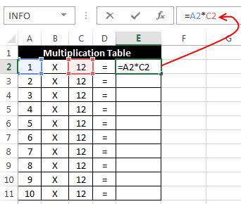 Excel Relative And Absolute References Explained