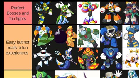 Ranking all Mega Man weapons Tier List (Community Rankings) - TierMaker