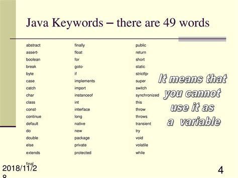 An Overview Of Java Data Types And Variables Ppt Download