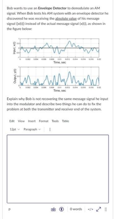 Solved Bob Wants To Use An Envelope Detector To Demodulate Chegg