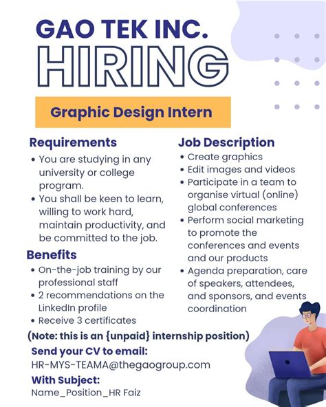 faiz bagus fahri on linkedin hiring