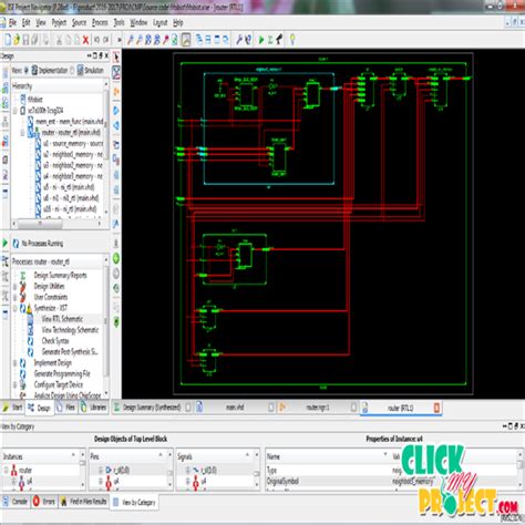 In Field Test For Permanent Faults In FIFO Buffers Of NoC Routers ClickMyproject