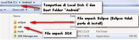 Cara Install Eclipse Jdk Dan Sdk Materi Teknik Informatika