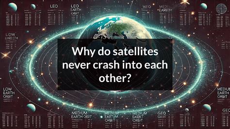 Why Do Satellites Never Crash Into Each Other Curiosity Unlocked