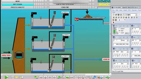 Scada Water Treatment Examples At Lisa Bridges Blog