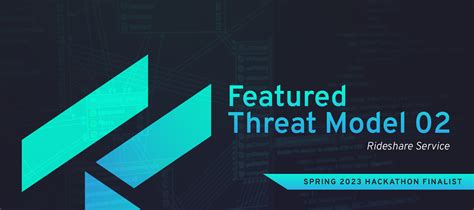 Threat Modeling Hackathon Finalist 2023 Threat Model 02