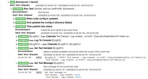 Robotframework Unable To See Set Test Message Log Value After Test