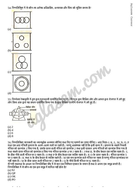 RRB NTPC Model Question Paper 2020 20201 In English Practice Set 3 AglaSem Career