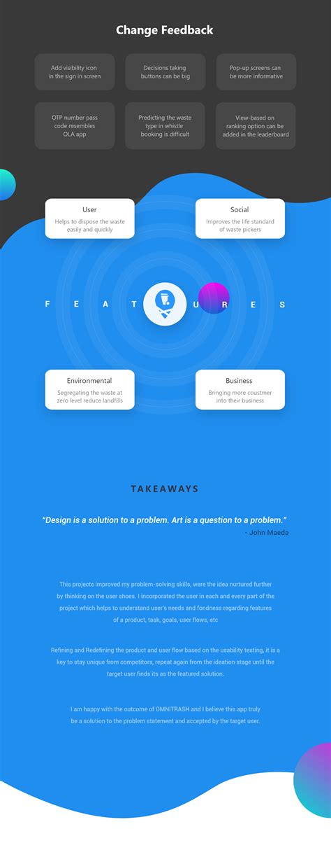 Mobile App Ui Ux Android Case Study On Behance
