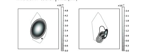 RF Signal Strength Distribution Approximated By Baseline Method Left Download Scientific