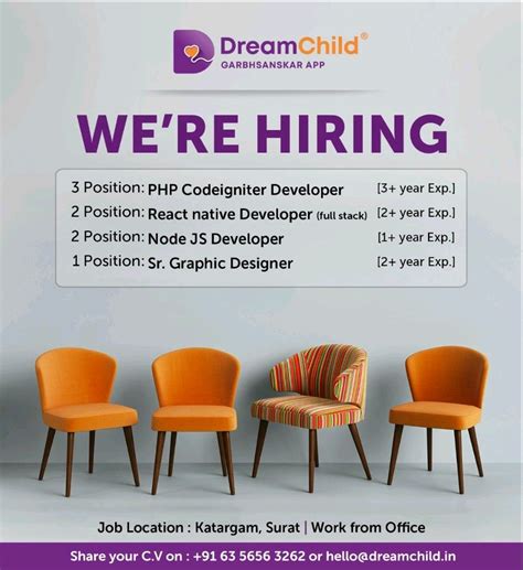 Dhaval Chheta On Linkedin Hiring Developer Php React Node