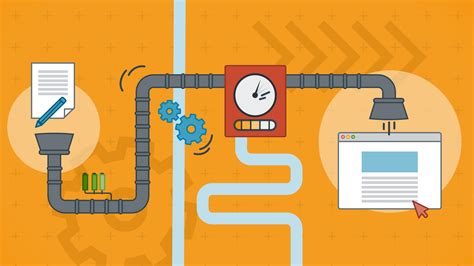 Automate And Encourage The New Tech Blog Deployment Proc