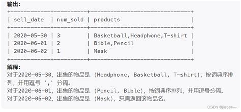 Sql 每日一题【1484 按日期分组销售产品】sql编写解决方案找出每个日期、销售的不同产品的数量及其名称。 每个日期的销售产 Csdn博客