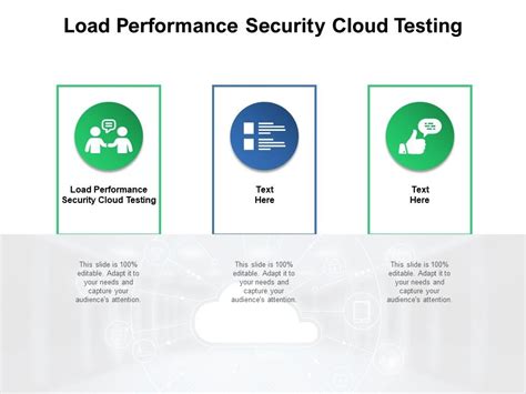 Load Performance Security Cloud Testing Ppt Powerpoint Presentation Inspiration Picture Cpb Pdf